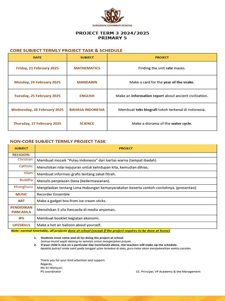 P5 Project List Schedule Term 3 2024-2025 - 250224 - 081632 | PDF