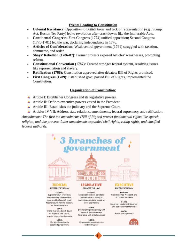 OUtline 1-3 Branches and Modalities | PDF | United States Bill Of ...