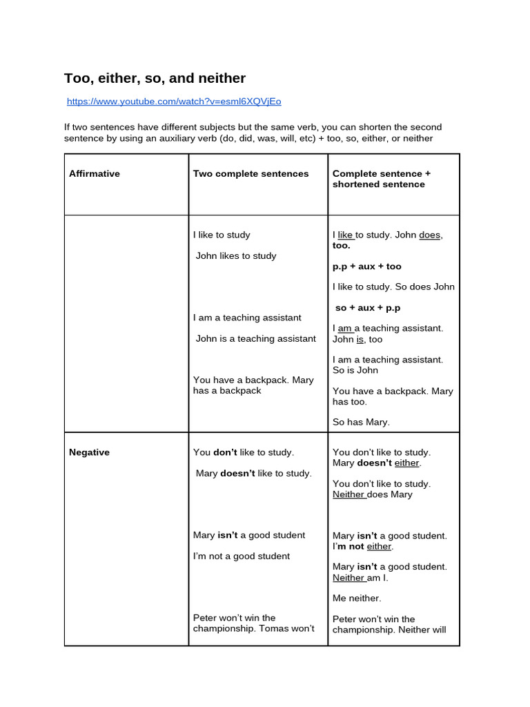 Too, Either, So, and Neither. | PDF | Verb | Semantic Units