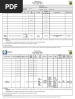 Form 54 Family Composition | PDF | Kinship And Descent | Government And ...