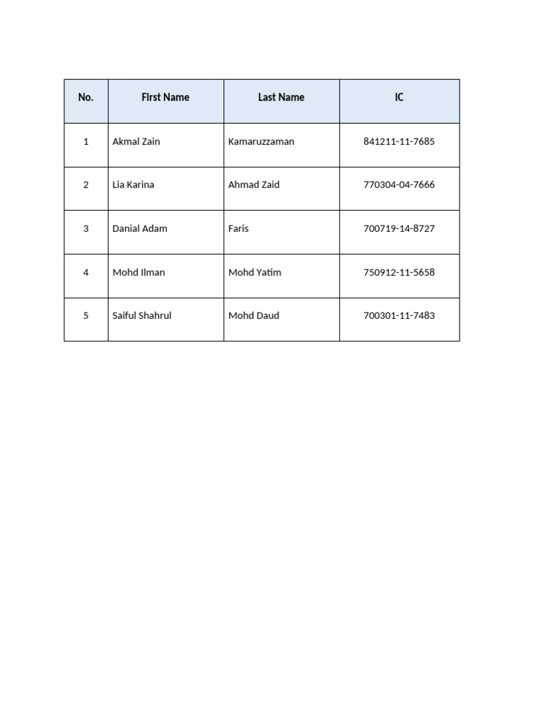 Document2 List Name | PDF