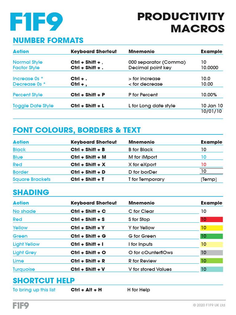 F1F9 Productivity Macros Apr 2020 | PDF | Computing | Writing Implements