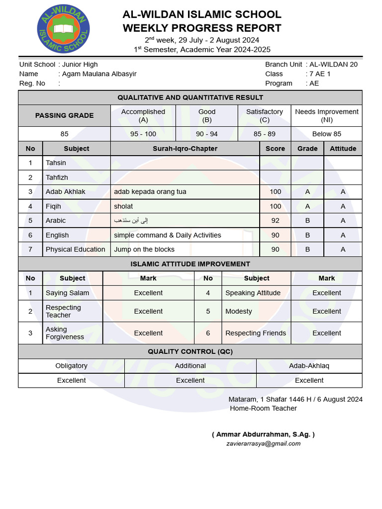 Agam Maulana Albasyir WPR 2 | PDF