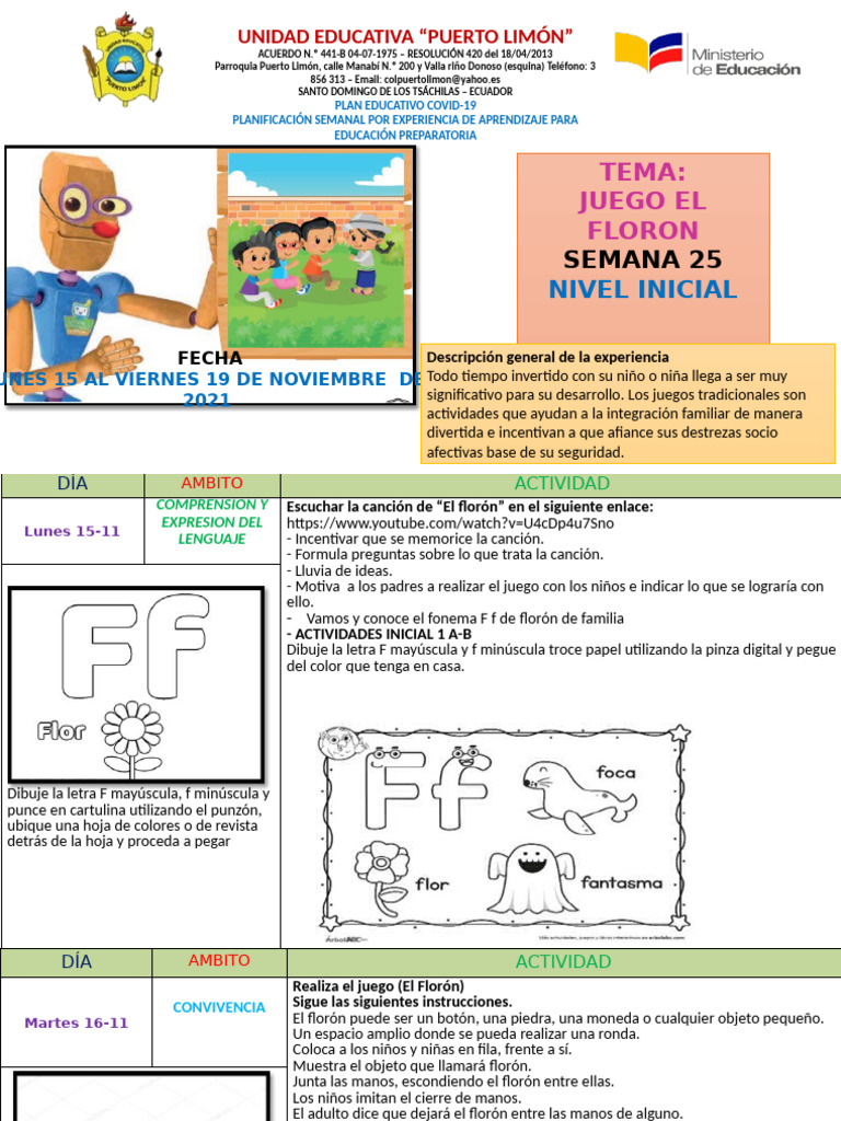 25 Planificacion Inicial Juego El Floron | PDF