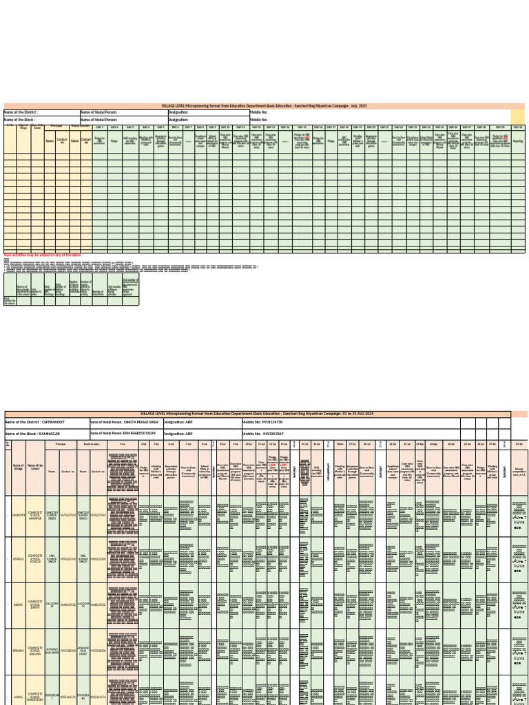Sanchari Rog - Juli 2024 | PDF
