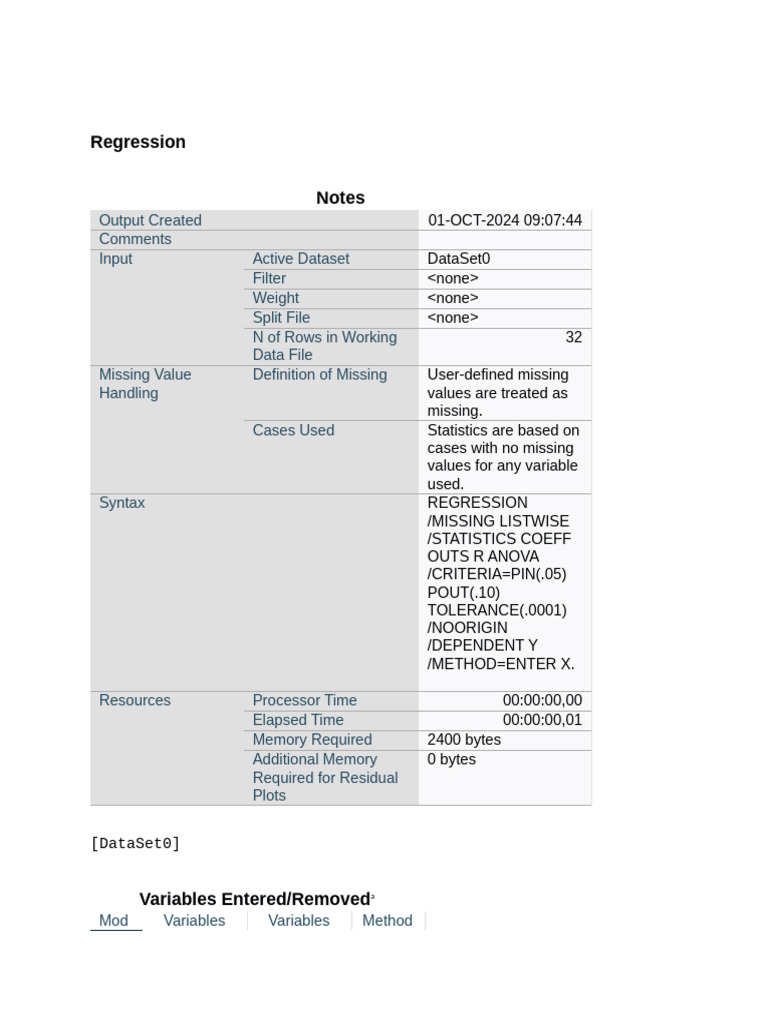 OUTPUT | PDF | Errors And Residuals | Dependent And Independent Variables