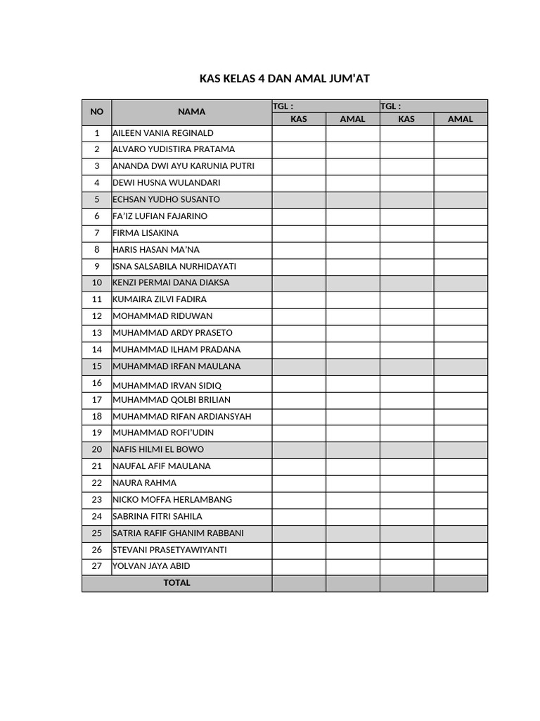 Kas Kelas 4 dan Amal Jum'at | PDF