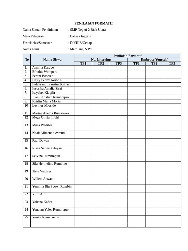 Penilaian Formatif | PDF