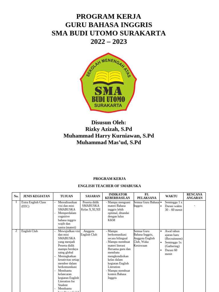 PROKER_ENGLISH_TEACHER_2022-2023 | PDF