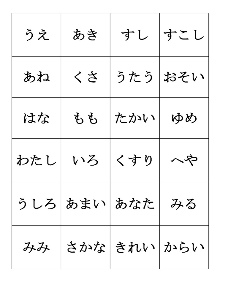Flashcard Kosakata Hiragana | PDF