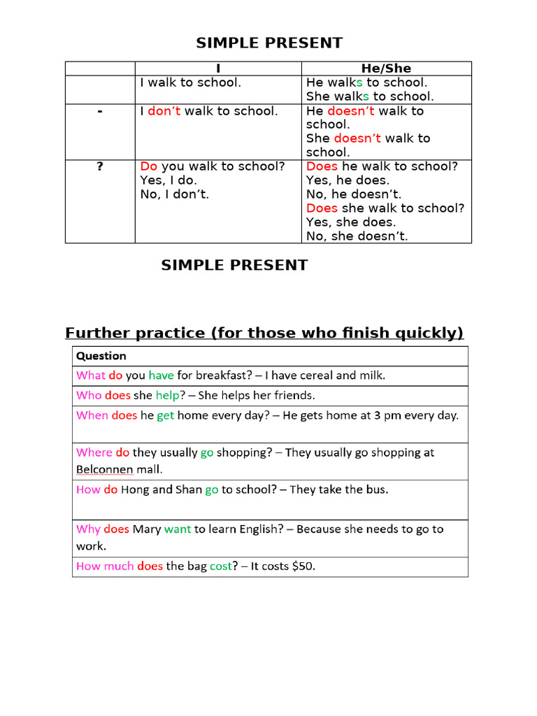 Computer - Typing Table - Simple Present | PDF