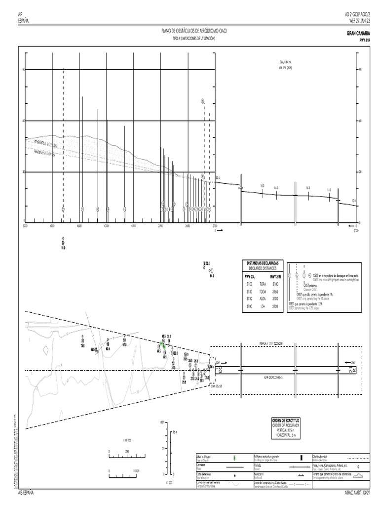 LE AD 2 GCLP AOC 2 en | PDF