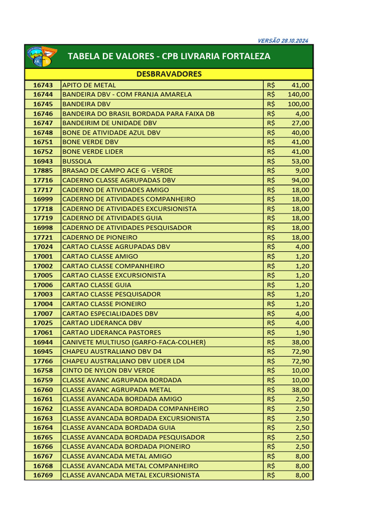Tabela Dbv-Avt-Ja 28-10-2024 | PDF