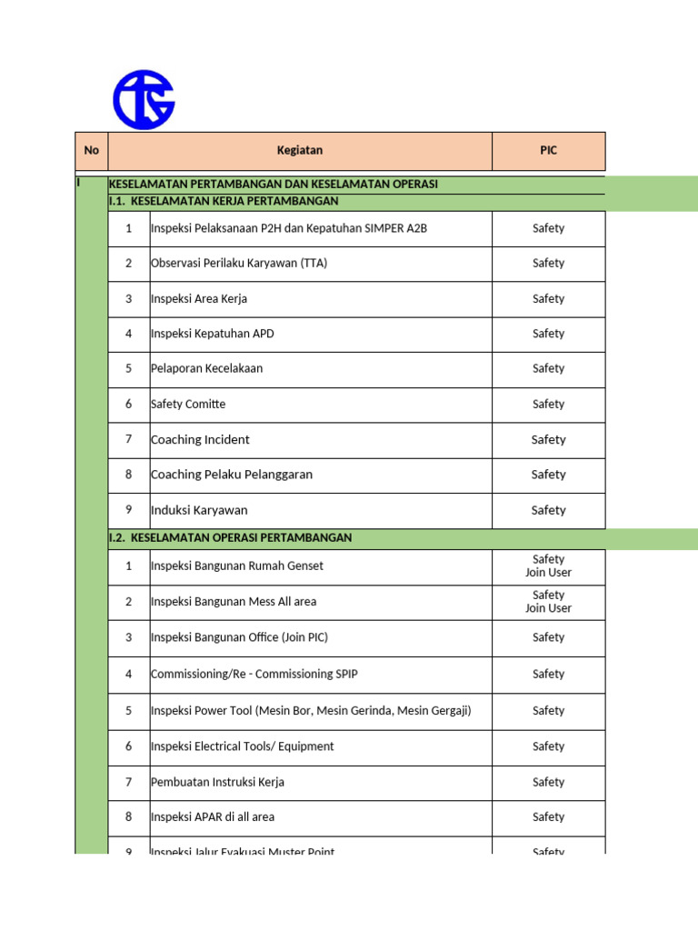 Rencana Kerja OHST PT. BJM | PDF | Labor Relations | Occupational ...