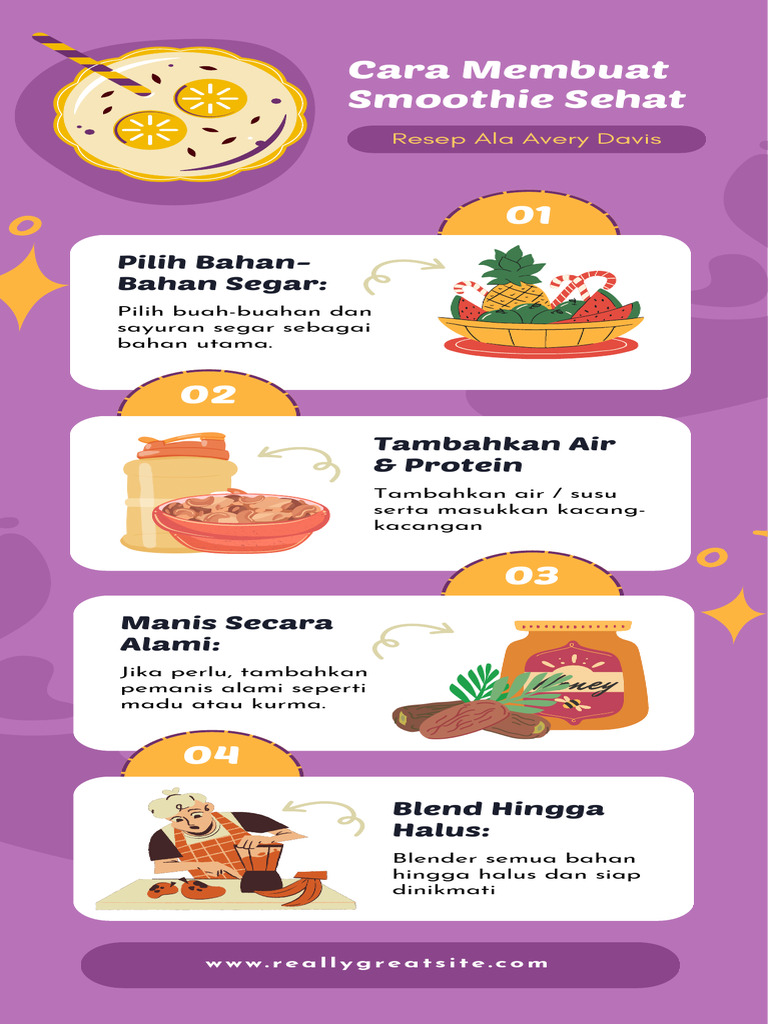 Infografis Resep Smoothies Kreatif Berwarna Ungu Dan Putih | PDF