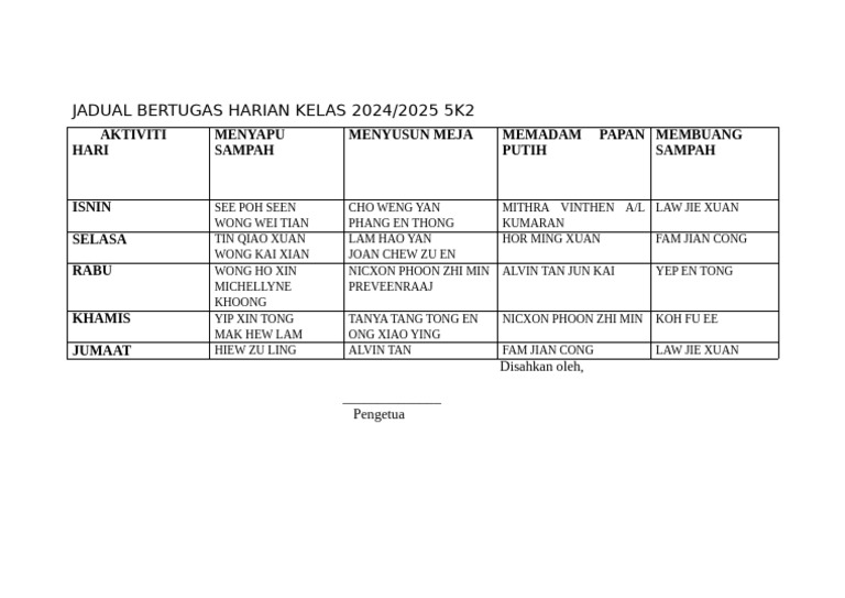 5K2 JADUAL BERTUGAS HARIAN KELAS 2024 | PDF