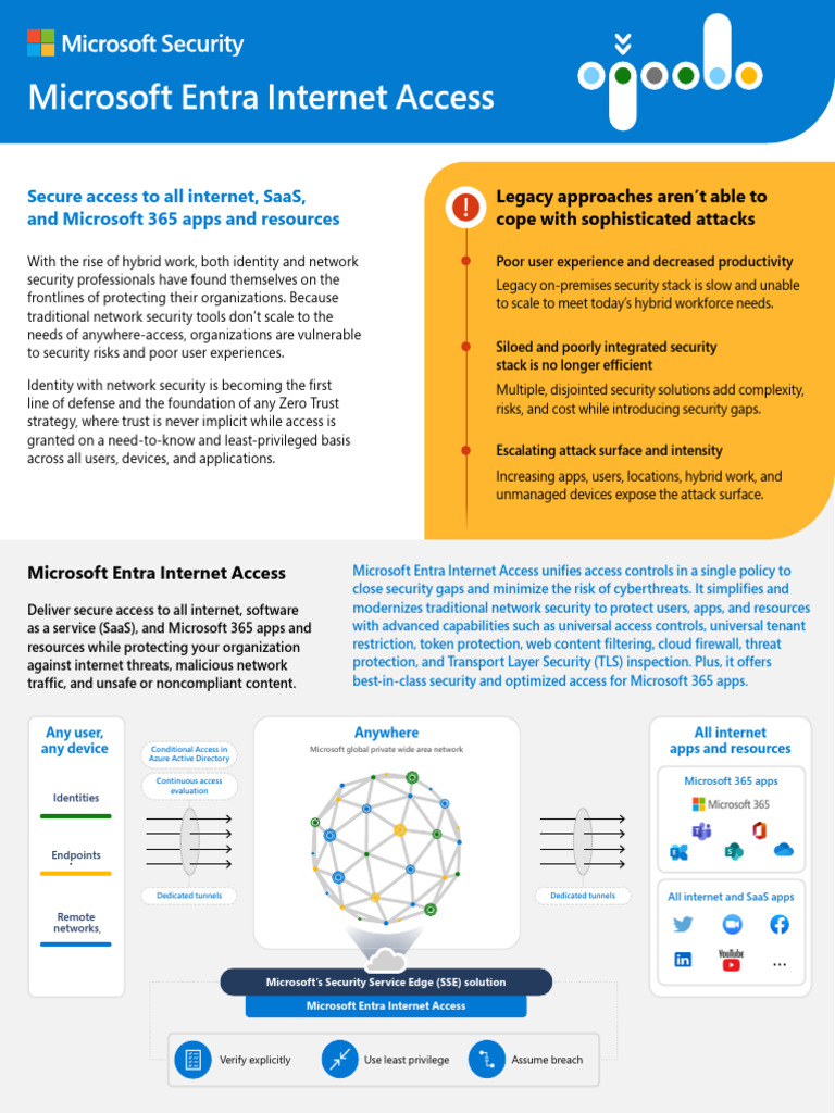 Secure Microsoft Entra Internet Access | PDF | Security | Computer Security