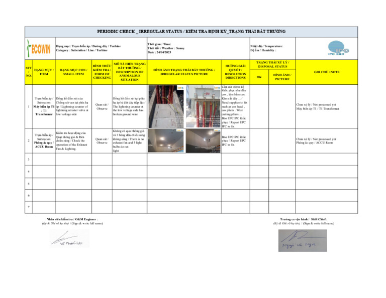 PERIODIC CHECK -IRREGULAR STATUS - KIỂM TRA ĐỊNH KỲ - TRẠNG THÁI BẤT ...