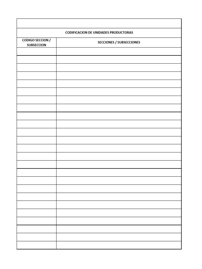 Cuadro de Codificacion Documental | PDF