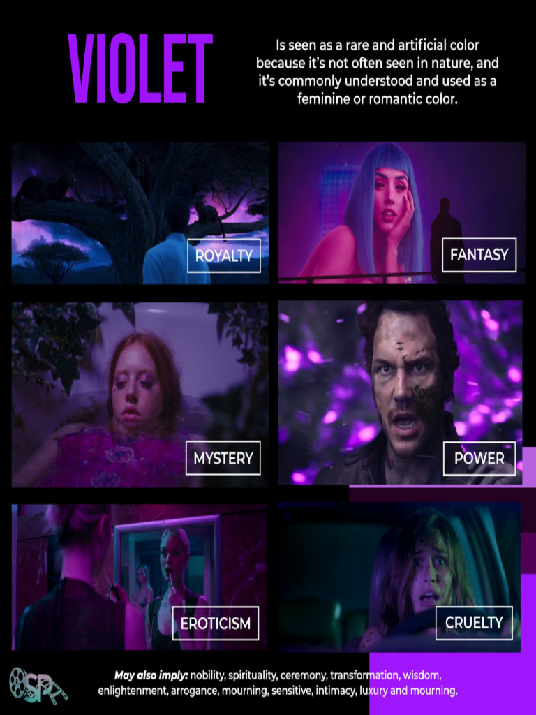 Color Psychology in Film by Kevin Castaneda | PDF