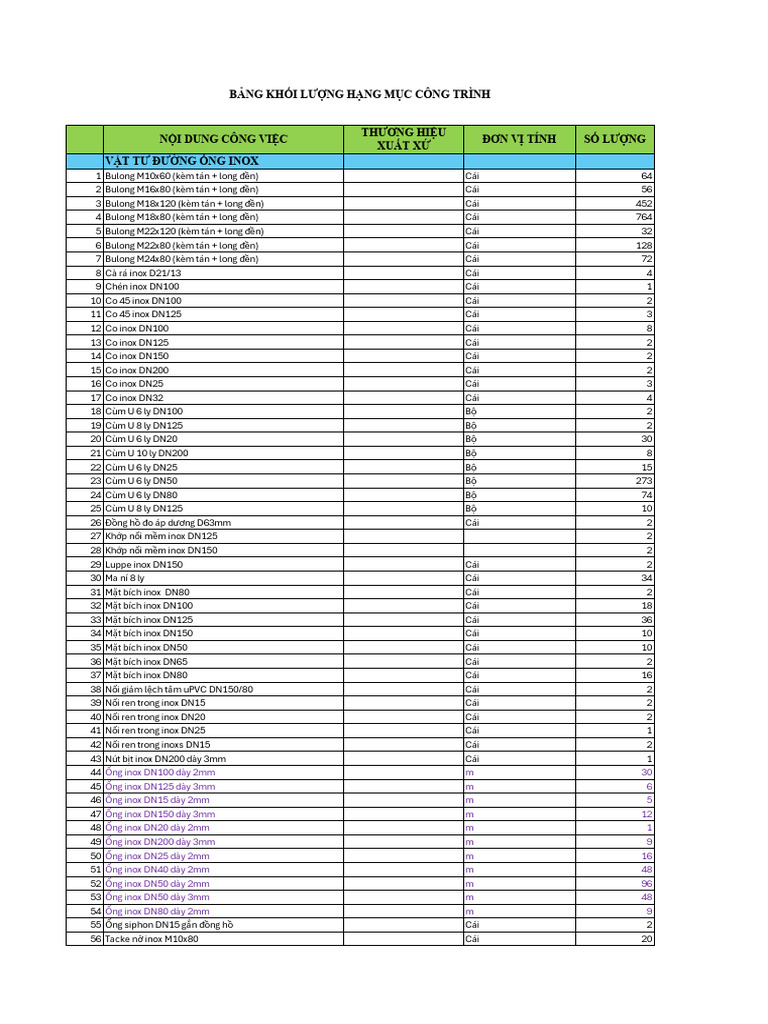 Bang Giá M I Hud | PDF
