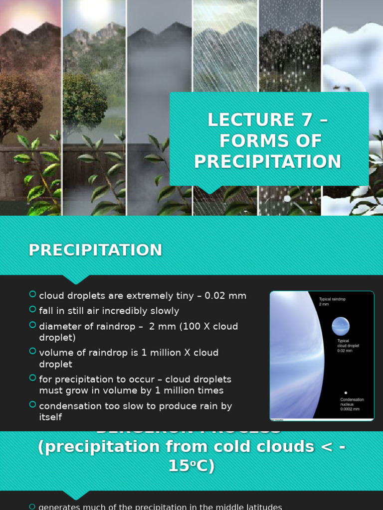 LECTURE 7 - FORMS OF PRECIPITATION | PDF | Drop (Liquid) | Precipitation