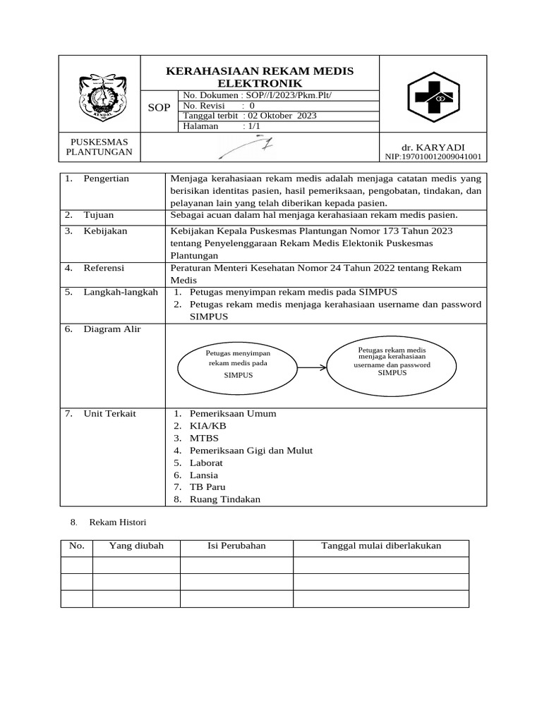 Sop Kerahasiaan Rme | PDF