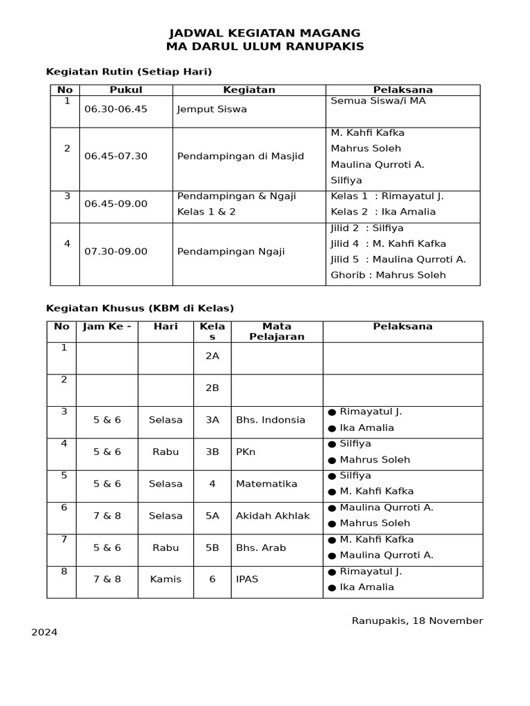 Jadwal Kegiatan Magang | PDF