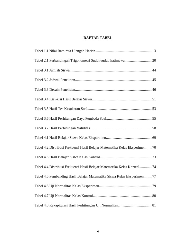 Daftar Tabel | PDF