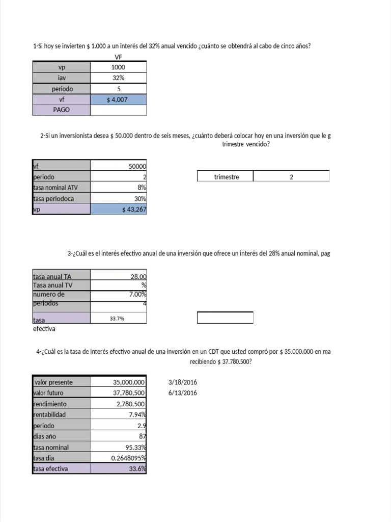 PDF Taller Matematica Financiera | PDF | Interés | Bancario