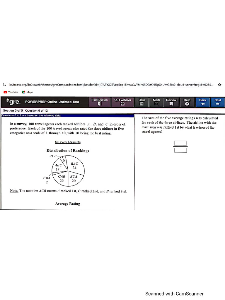 Doubts ETS Power Prep | PDF