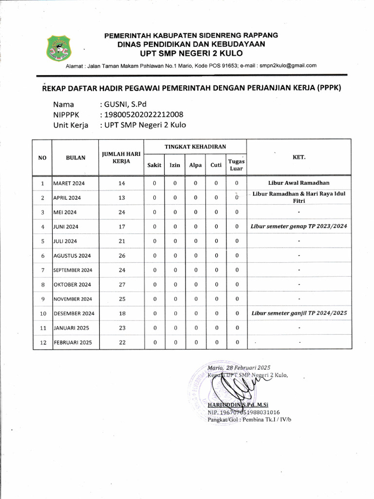 Rekap Daftar Hadir Gusni | PDF