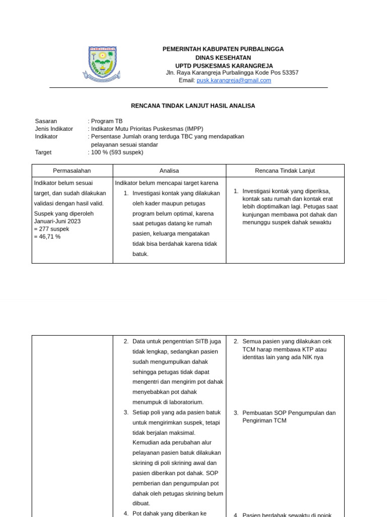 5.1.3.c RTL Data hasil Analisis IMPP TB.docx - Google Dokumen | PDF