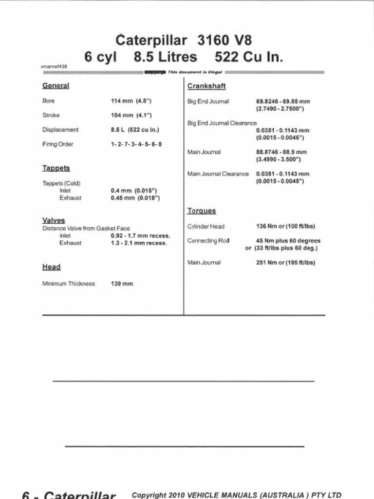 Caterpillar - 3160 | PDF