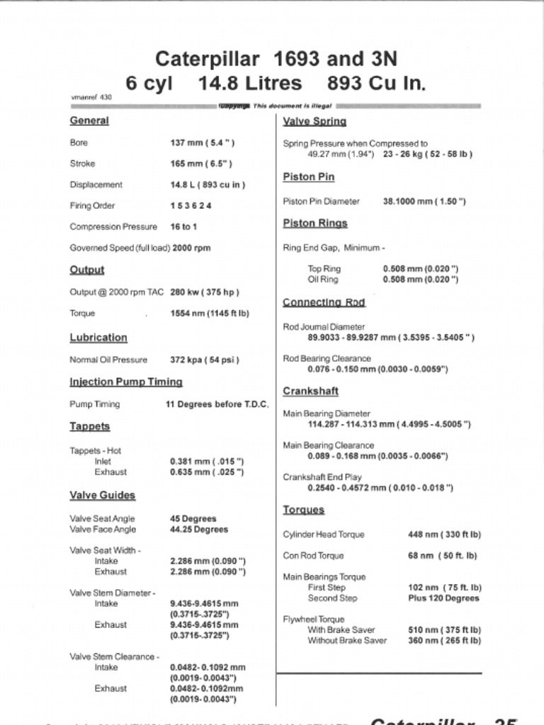 Caterpillar - 1693 & 3N | PDF