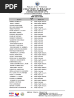 Hrpta Officers Template | PDF