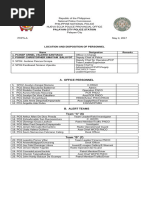 PNP Key Officers Directory 2025 | PDF