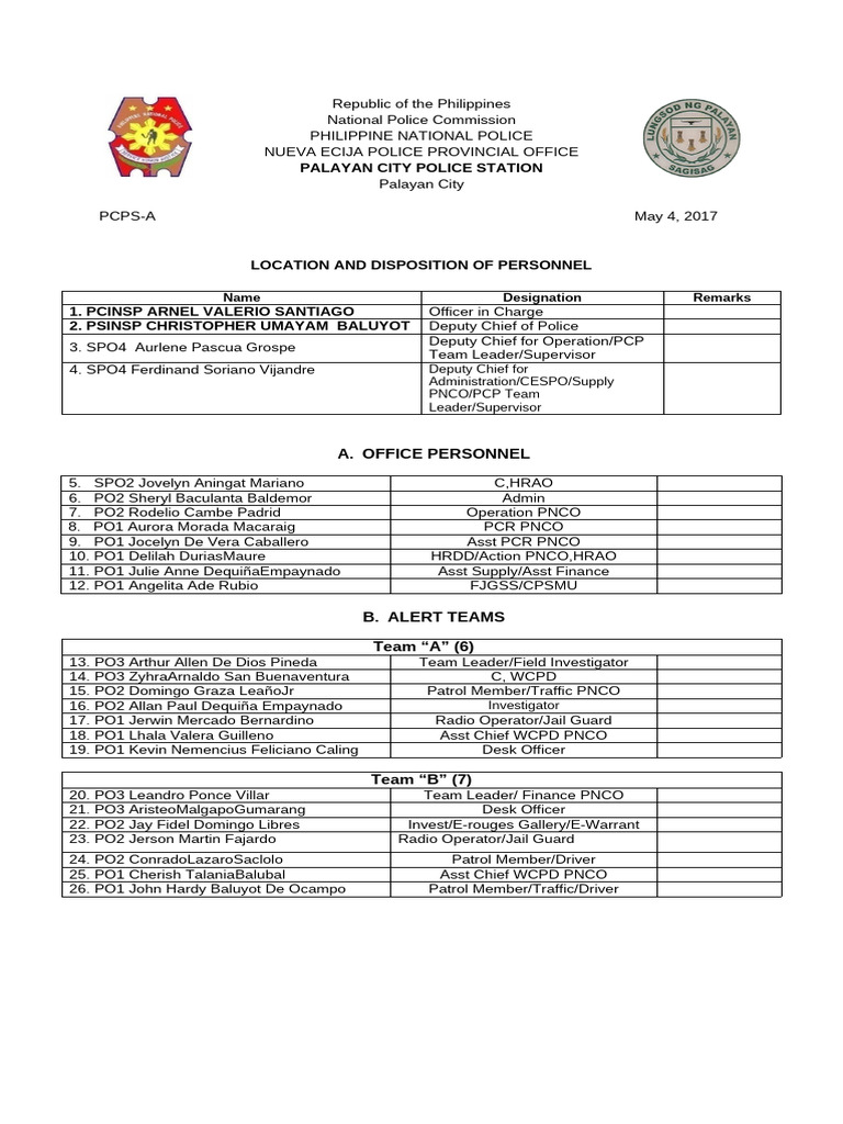 Location and Disposition of Personnel May 4 2017 | PDF