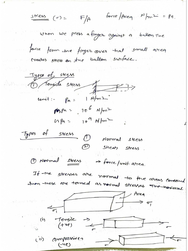 Unit 1 Intro. to MEMS | PDF | Finite Element Method | Matrix (Mathematics) Unit 1 Intro. to MEMS | PDF | Finite Element Method | Matrix (Mathematics)
