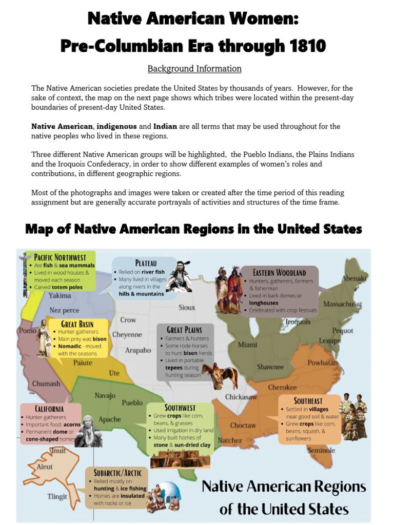 Native American Womens Roles Packet | PDF | Native Americans In The ...