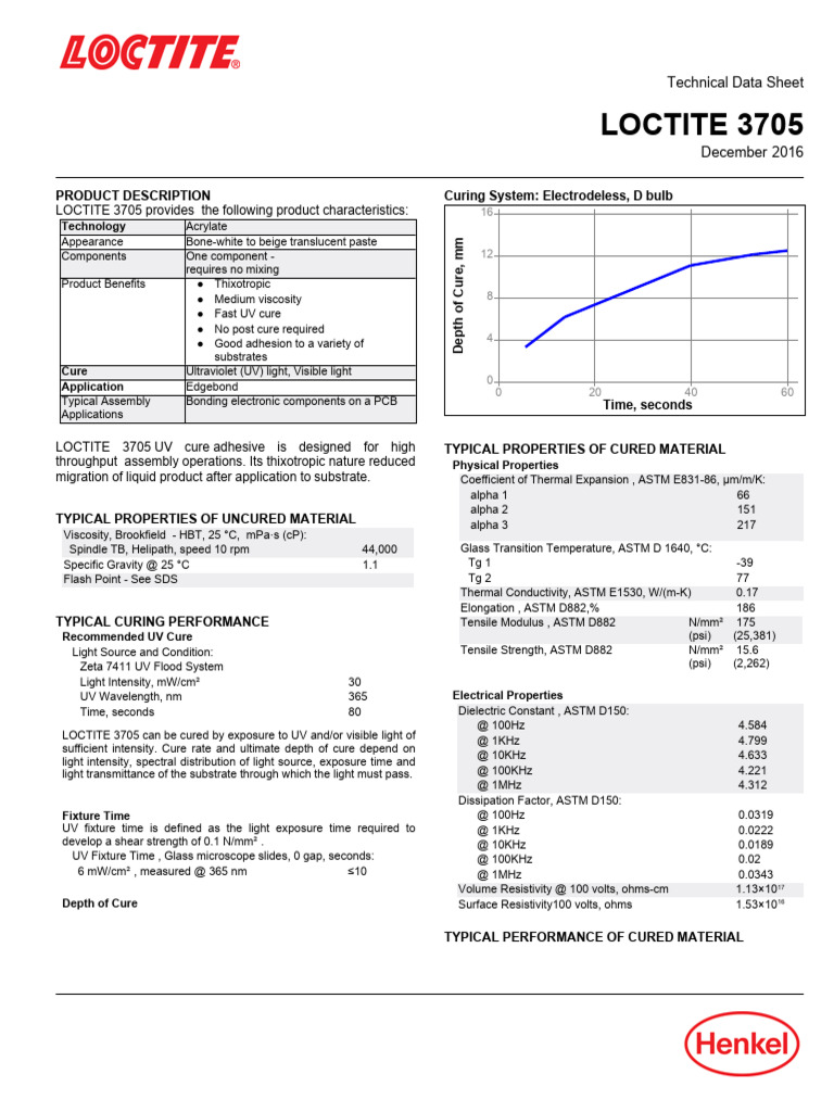 177b39a4746542adb1ae074dd4204051-LOCTITE3705-EN | PDF | Ultraviolet ...