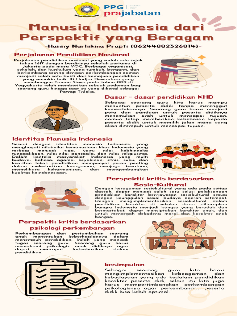 Topik 3_Koneksi Antar Materi_FPI. | PDF