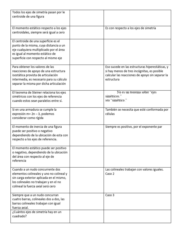 Teoria Estatica Completa 2 | PDF | Fricción | Fuerza