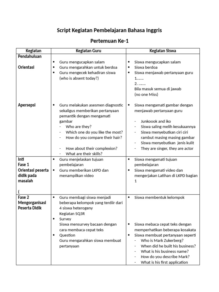 Script Kegiatan PEmbelajaran Bahasa Inggris | PDF