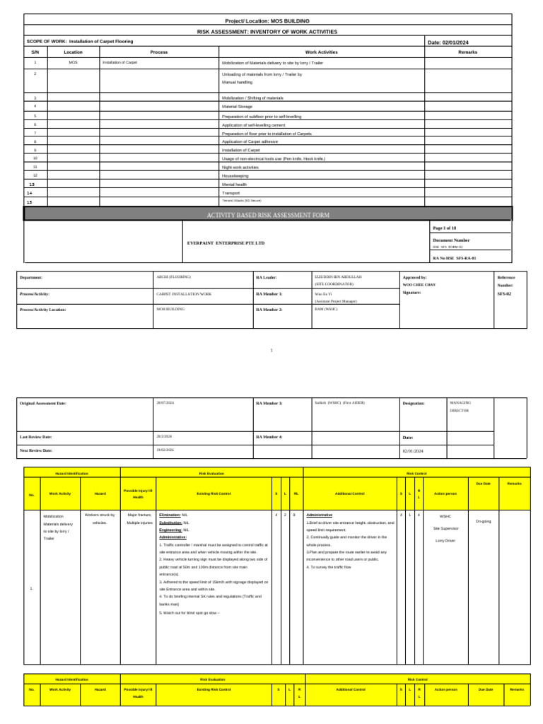 9.RAM EV Risk Assessment For Jobsite | PDF | Personal Protective ...