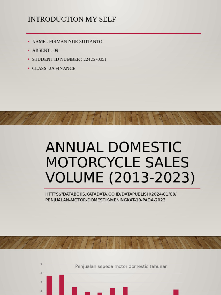 Introduction My Self: Name: Firman Nur Sutianto Absent: 09 STUDENT ID ...