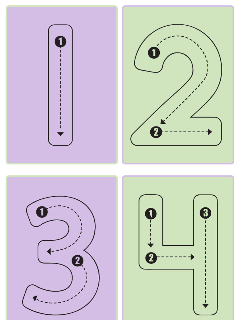 Number Tracing Flashcards | PDF