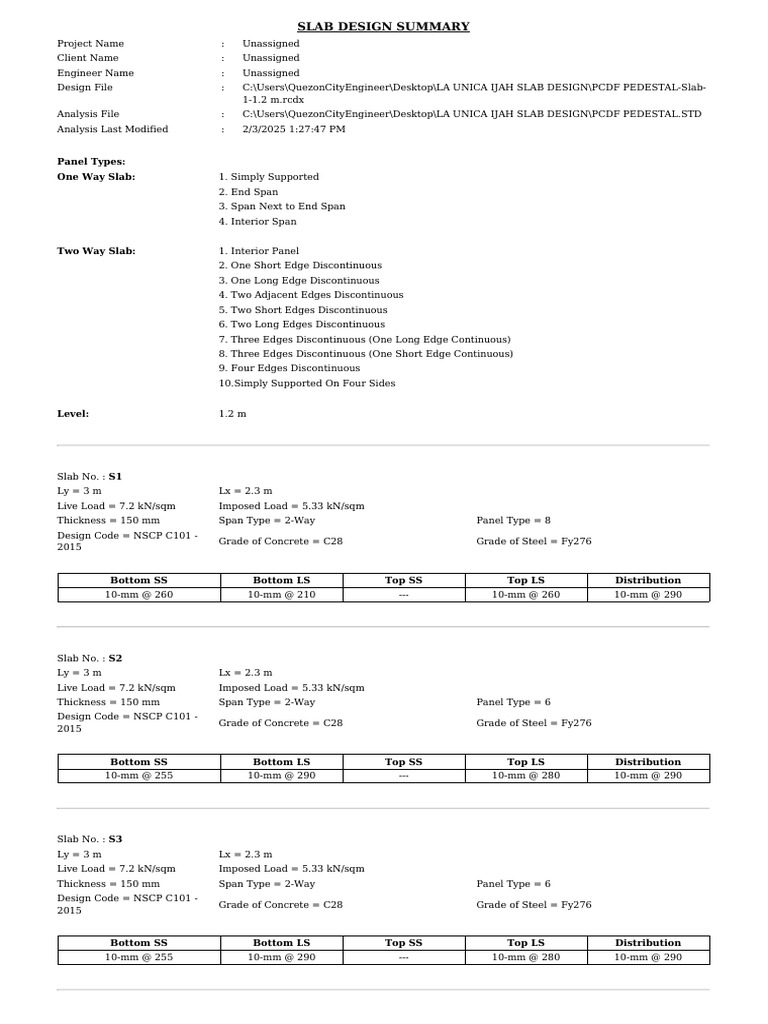 Slab Design Summary for NSCP C101 | PDF | Structural Engineering ...