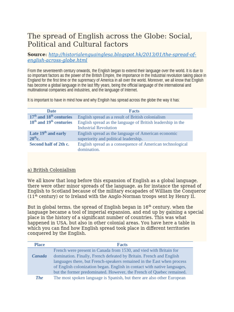 Factors Behind English Global Spread | PDF | English Language | British ...