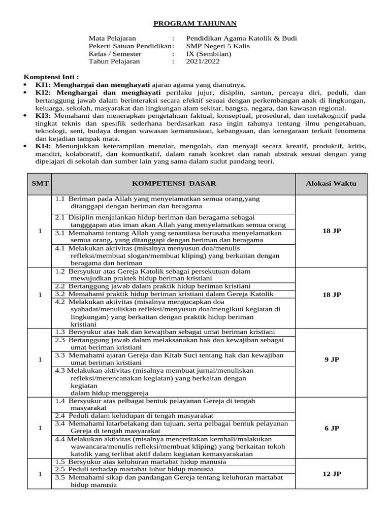 Prota Kelas Ix 2022 | PDF